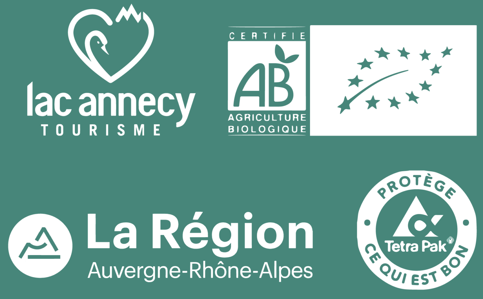 DLC, DLUO, DDM : Définitions, différence et risques